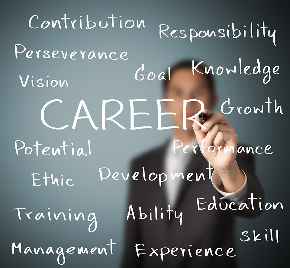 Internal Candidates The Clean Tech Company